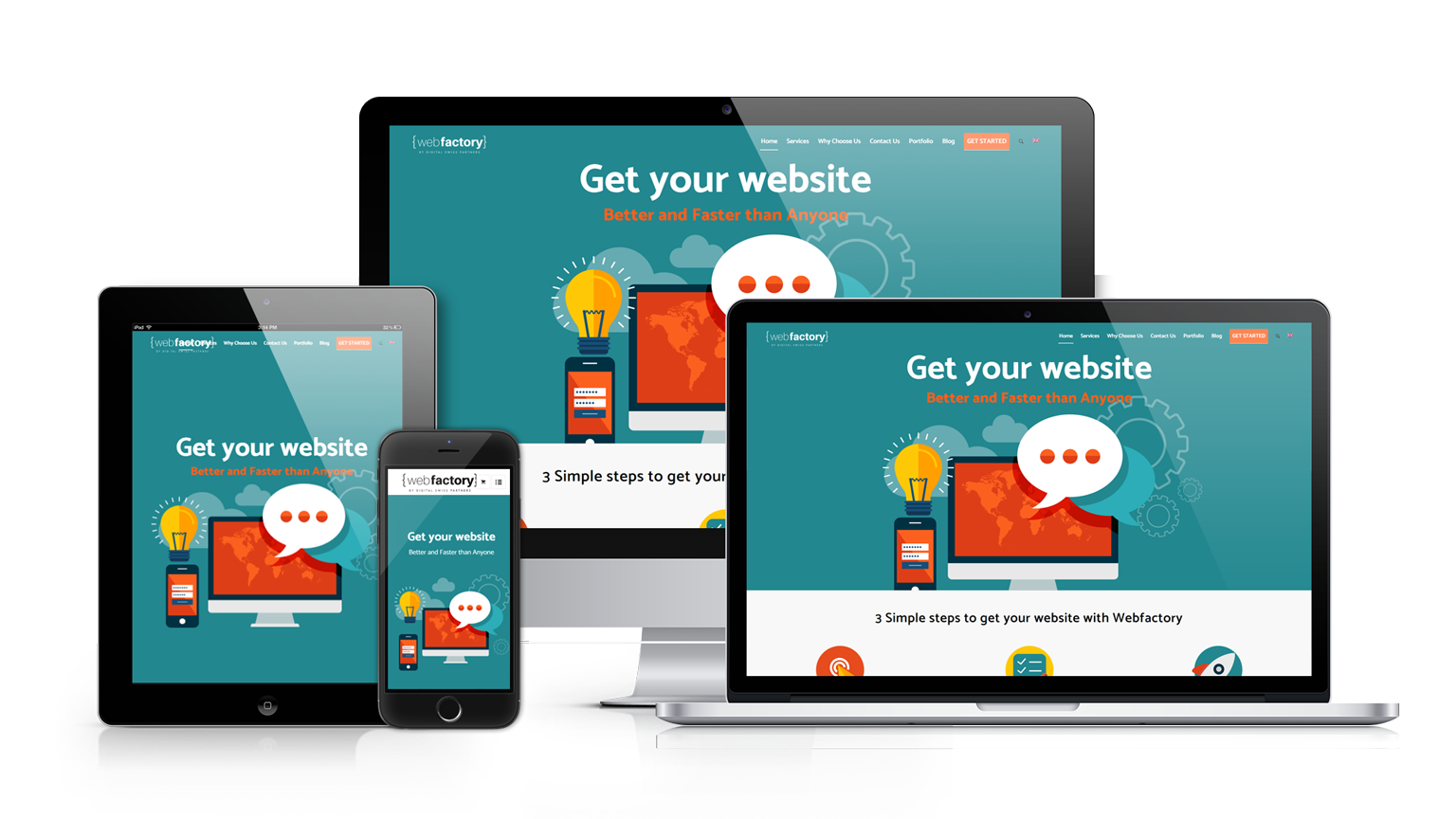 Digital Marketing role in branding - Digital Marketing Blog