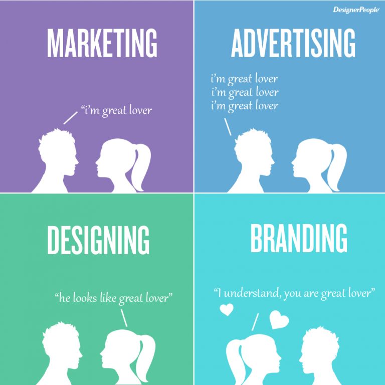 Best 9 Designer Memes by DesignerPeople